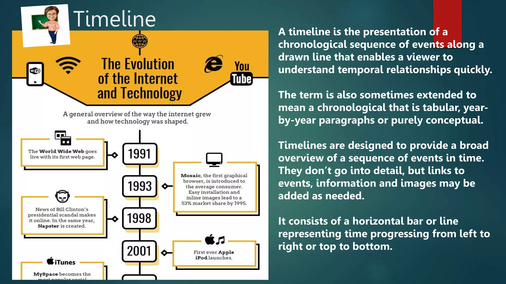 Q1-English 10 Module MELC 2.pptx | Dating | Family and Relationships
