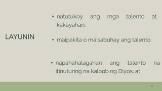 Q1-ESP7_-Talento-mo-Ating-Tuklasin2.pptx