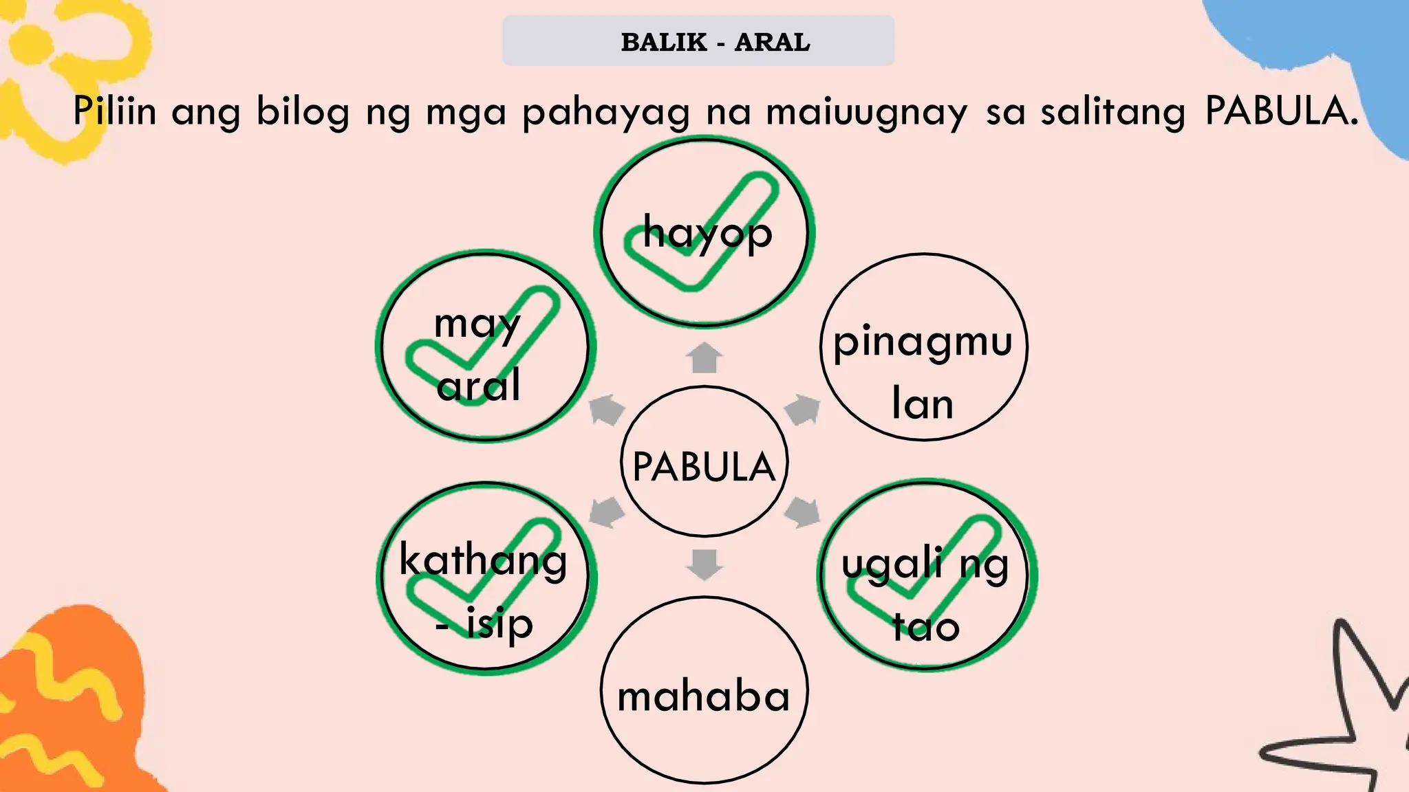 QUARTER 1 - FILIPINO 4 - WEEK 2 (PABULA).pptx