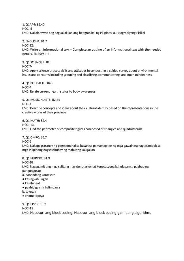 GRADE 4 MATATAG LEAST MASTERED COMPETENCY | DOCX