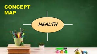 Q1-HEALTH 9-CONCEPT OF COMMUNITY & ENVIRONMENTAL HEALTH.pptx