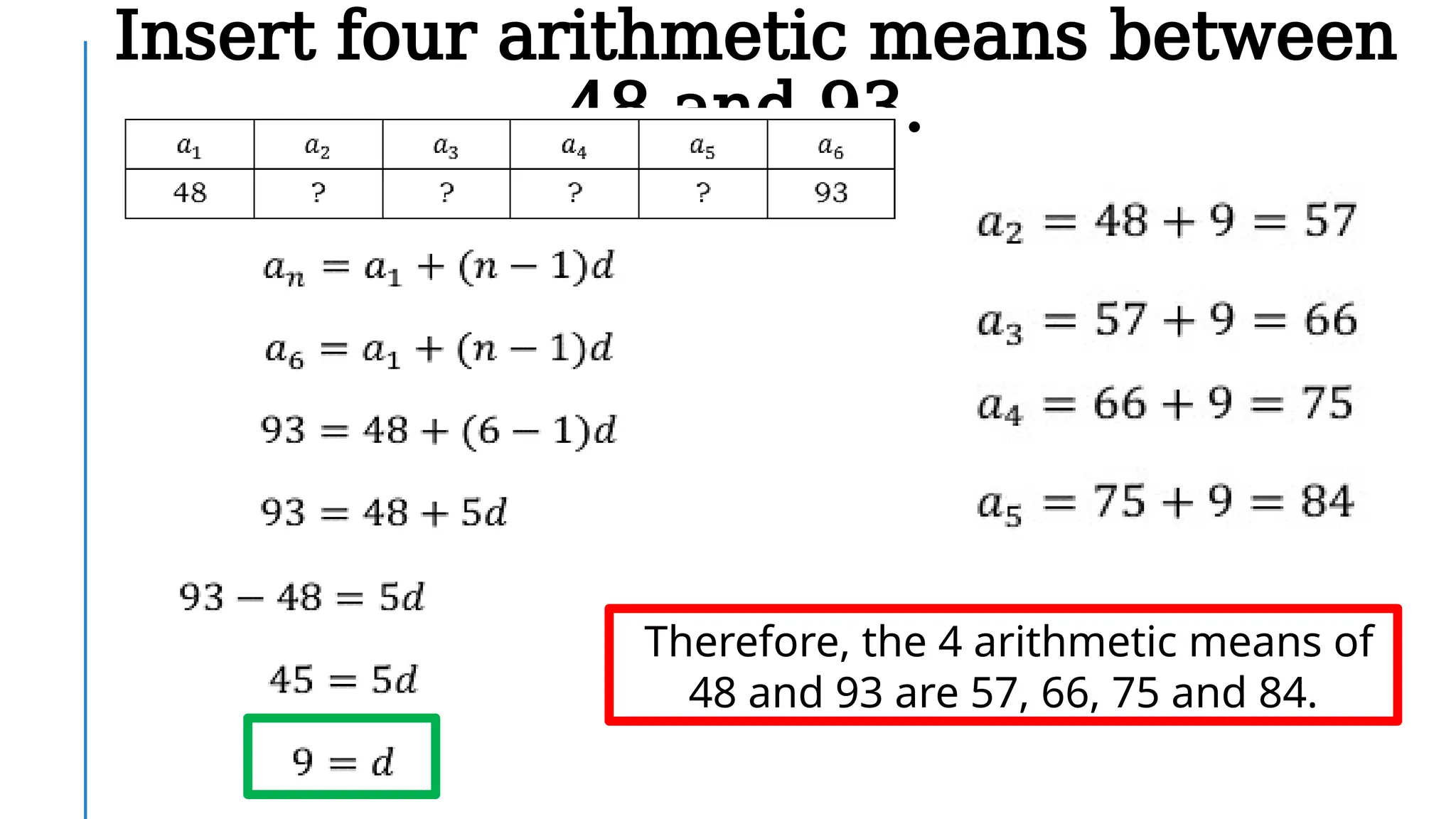 QUARTER 1 - INSERTING ARITHMETIC MEANS.pptx