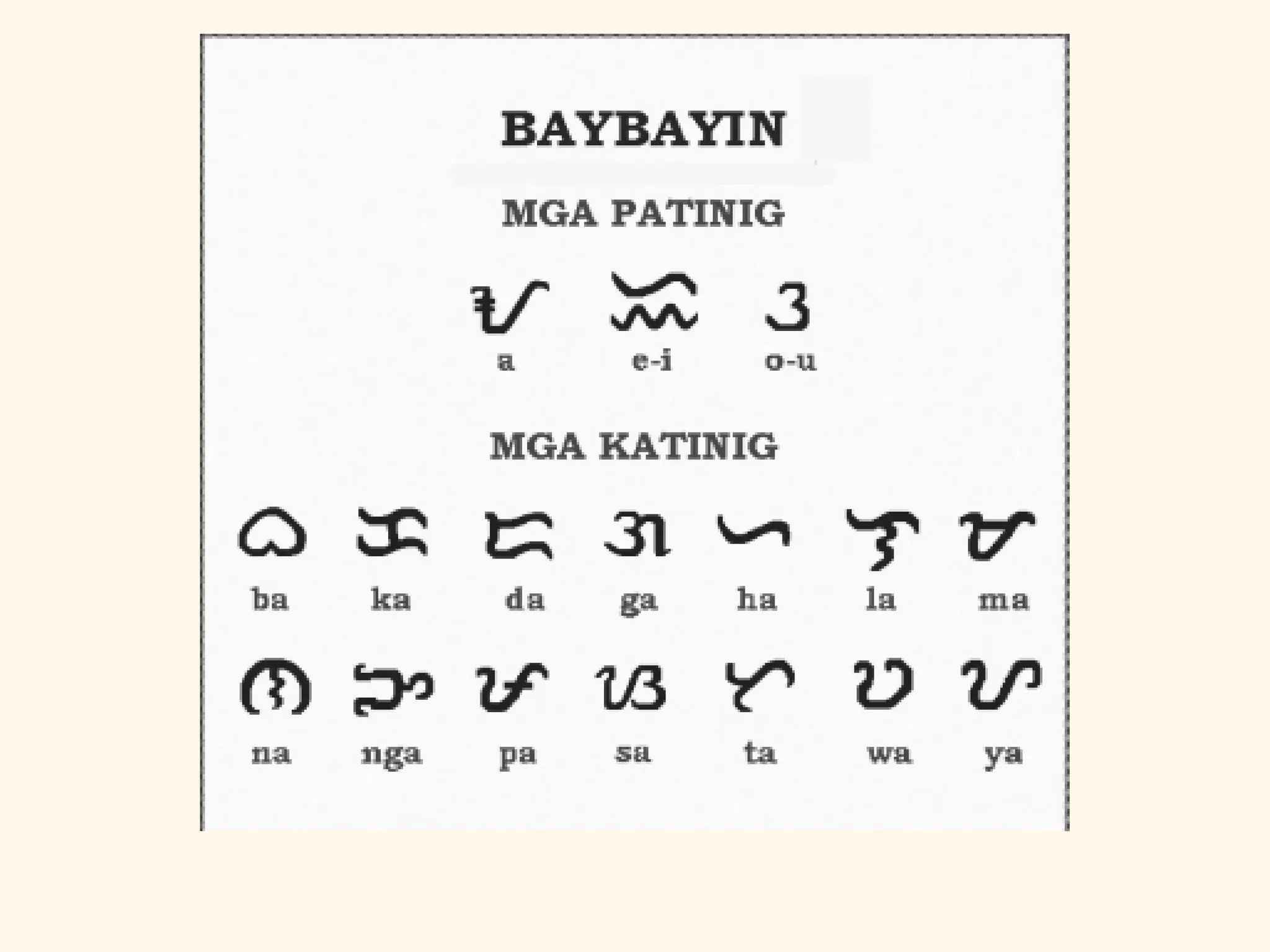 An In-Depth Look at 21st Century Filipino Literature: Trends, Themes ...