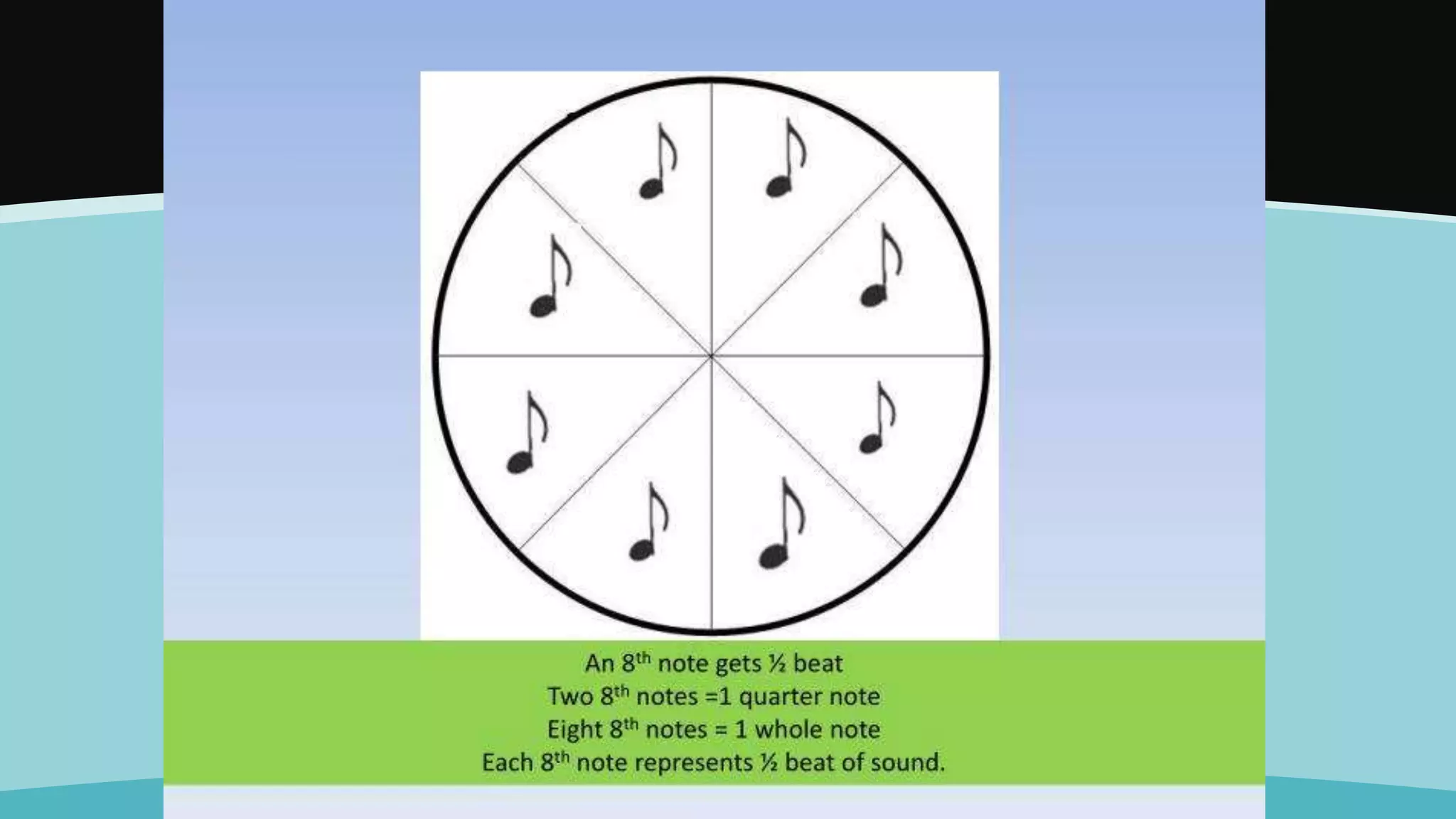 Q1 L1-notes and rest | PPTX