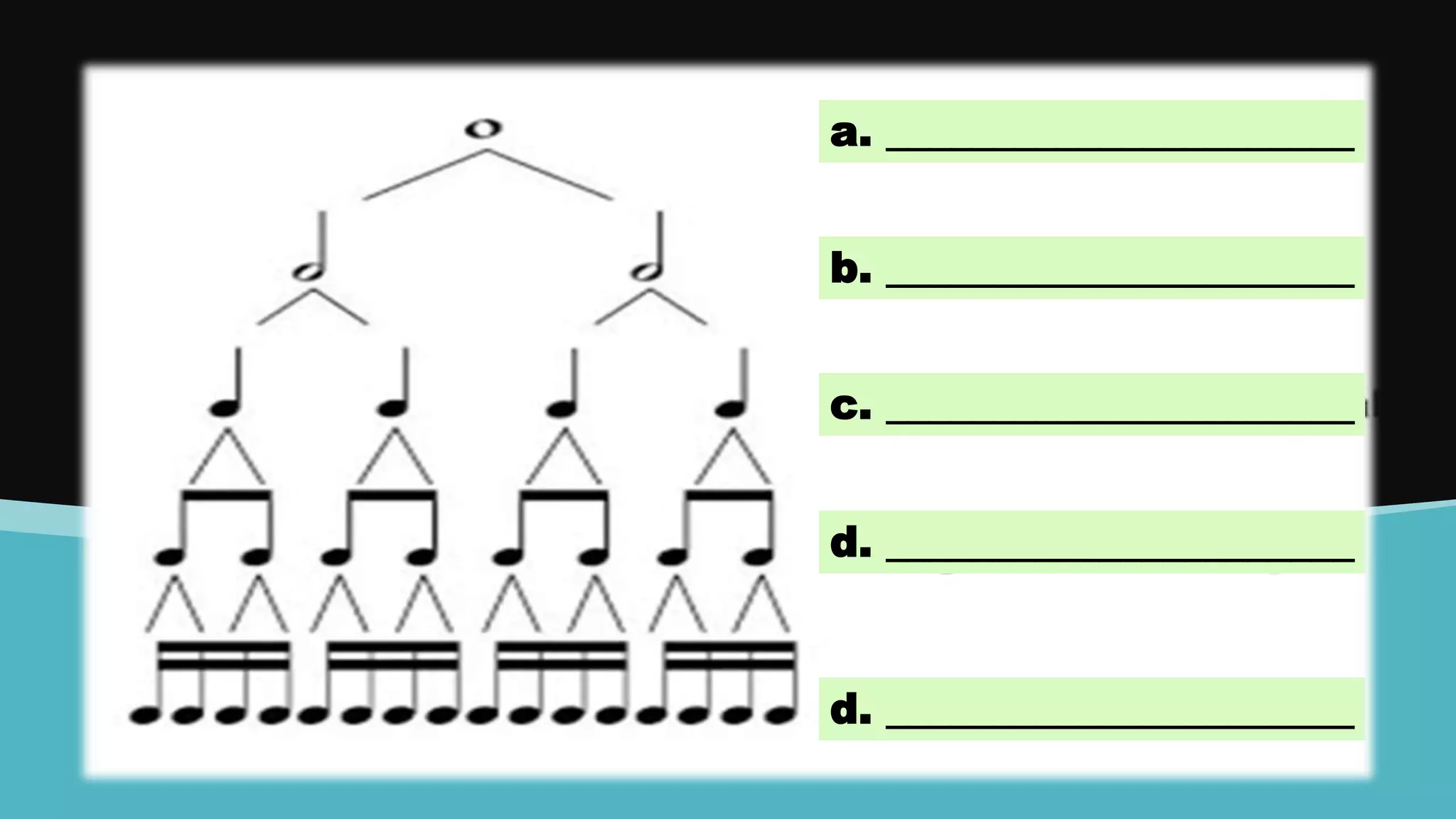 Q1 L1-notes and rest | PPTX