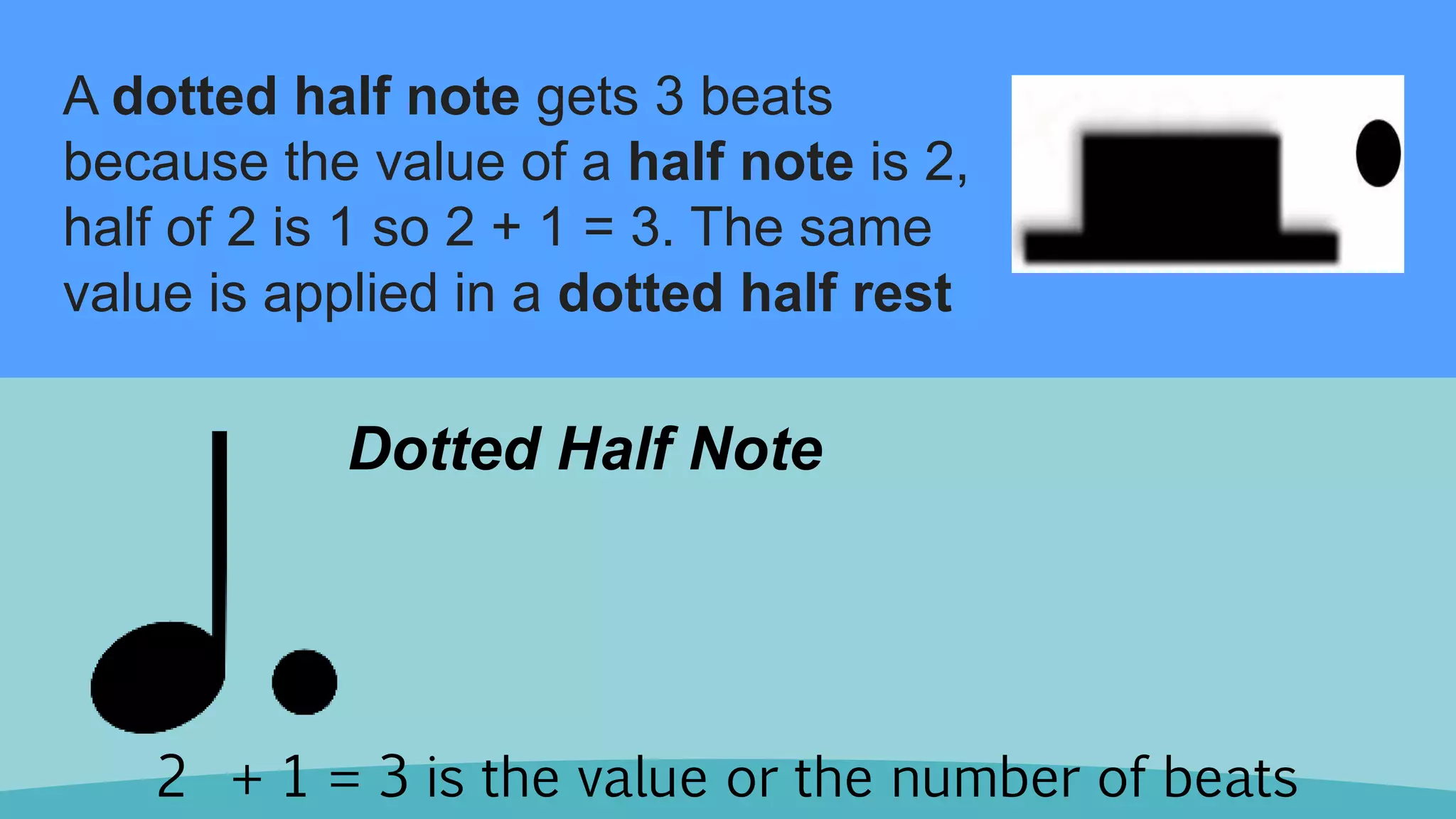 Q1 L1-notes and rest | PPTX