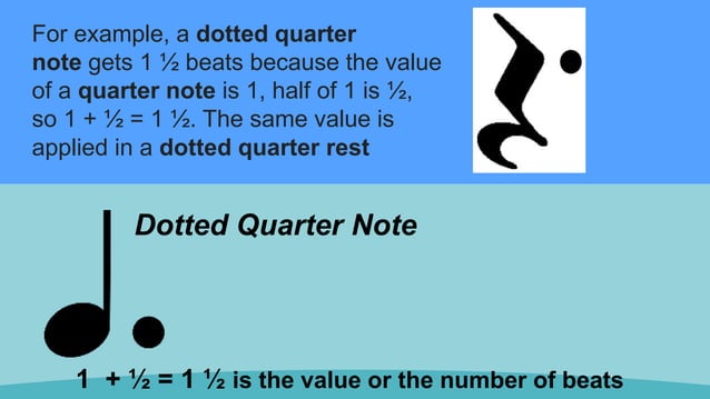 Q1 L1-notes and rest | PPTX