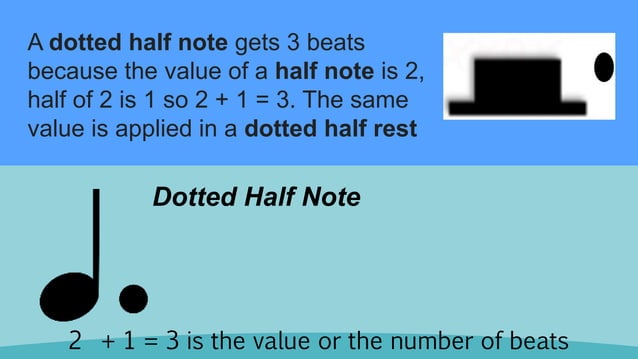 Q1 L1-notes and rest | PPTX