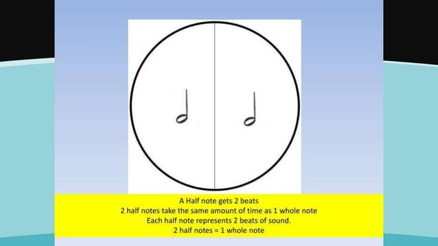 Q1 L1-notes and rest | PPTX