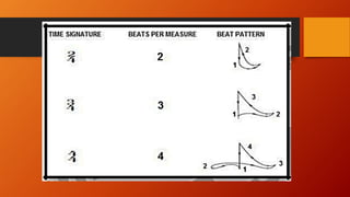 Q1 l2-3-signature-gesture | PPTX