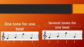 Q1 l2-3-signature-gesture | PPTX