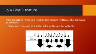 Q1 l2-3-signature-gesture | PPTX