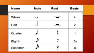 Q1 l2-3-signature-gesture | PPTX