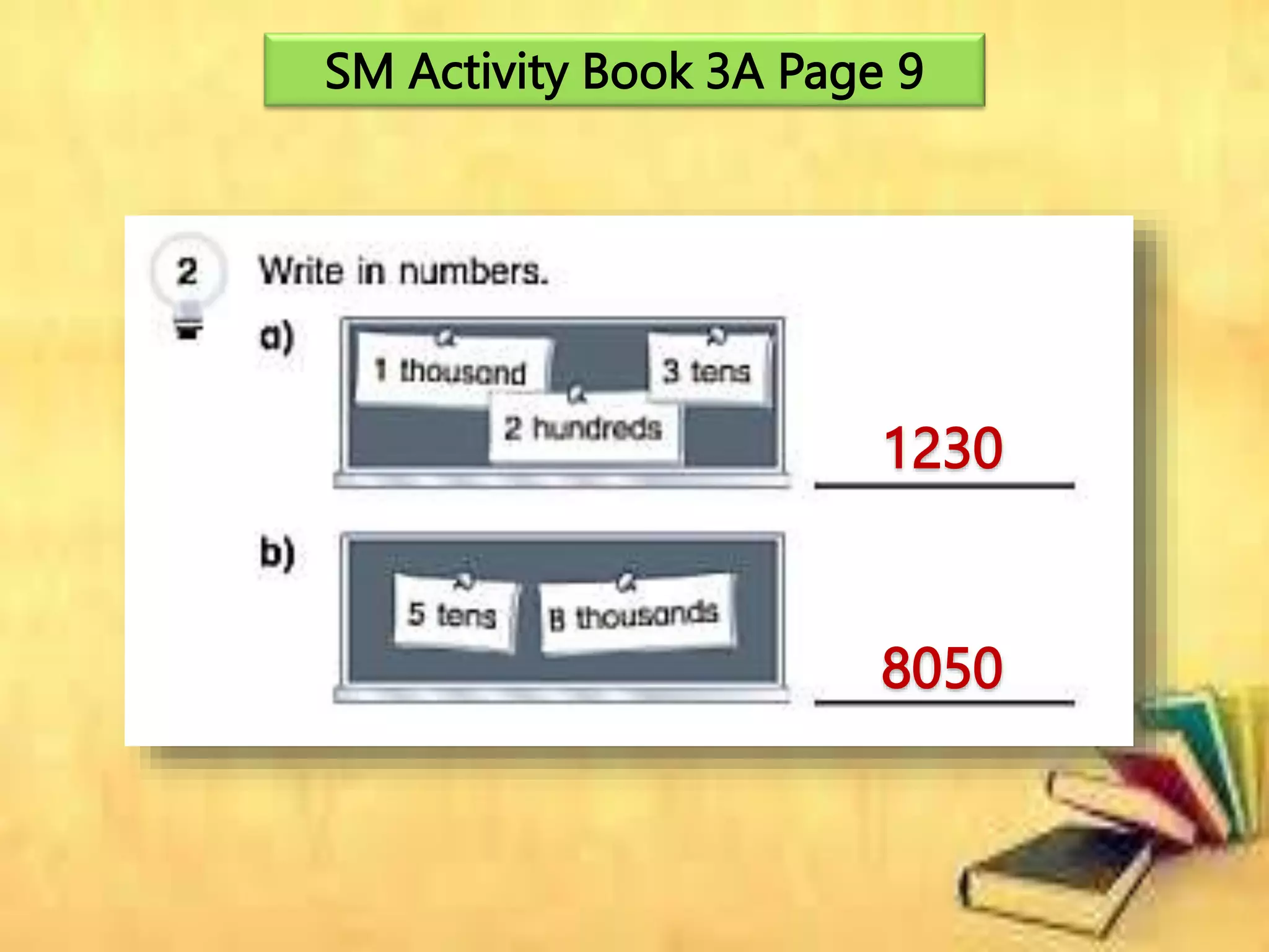 Q1-L3 (Reads and Writes numbers up to 10 000 in symbols and words).pptx