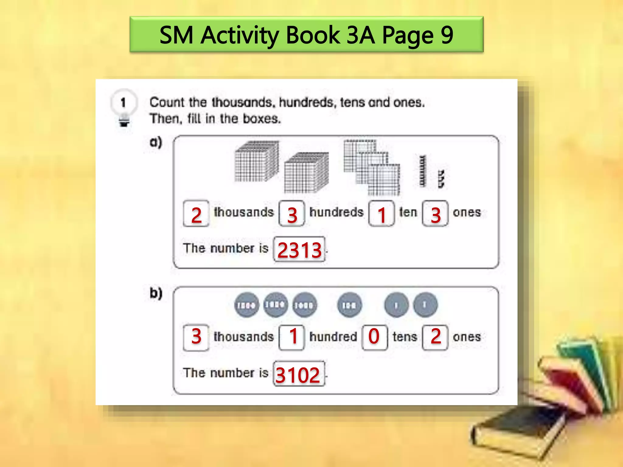 Q1-L3 (Reads and Writes numbers up to 10 000 in symbols and words).pptx