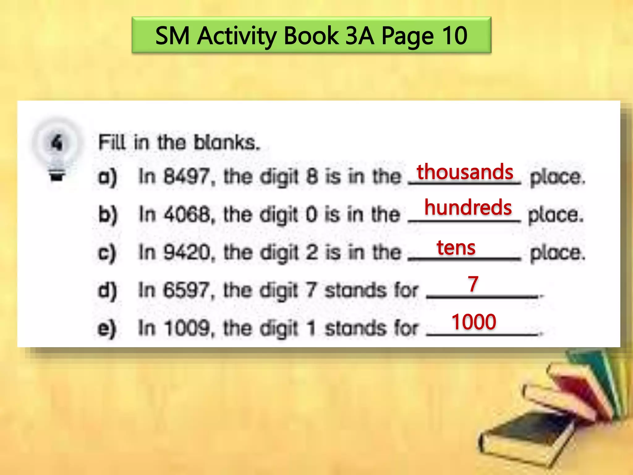 Q1-L3 (Reads and Writes numbers up to 10 000 in symbols and words).pptx