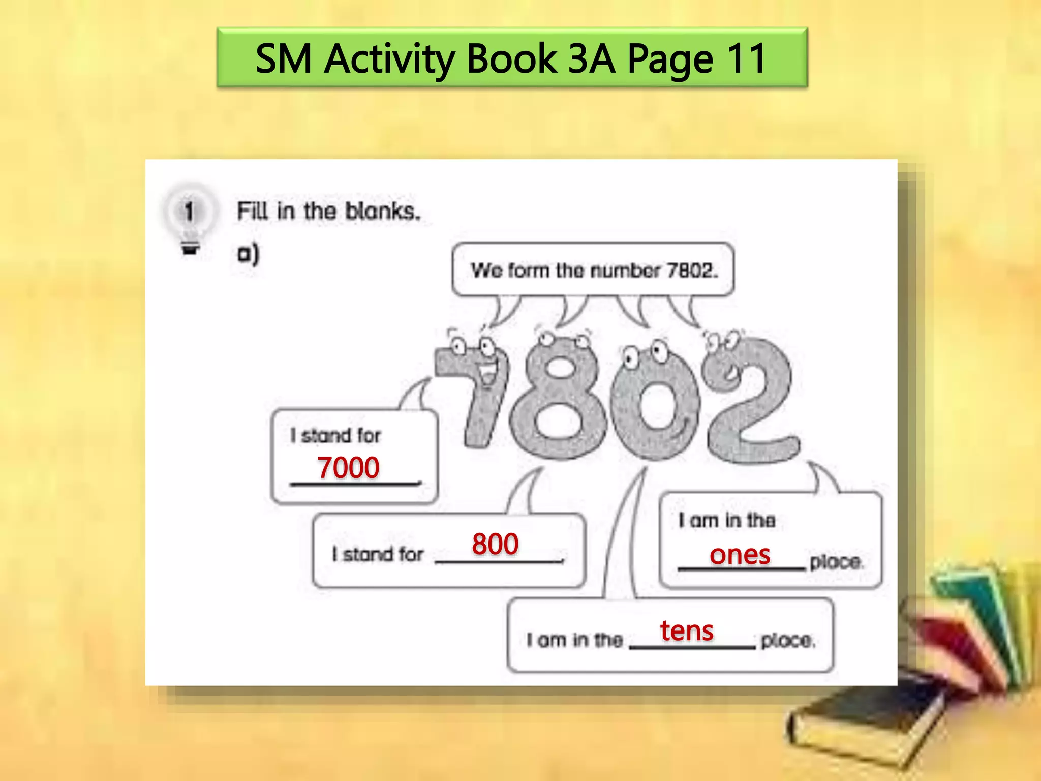 Q1-L3 (Reads and Writes numbers up to 10 000 in symbols and words).pptx