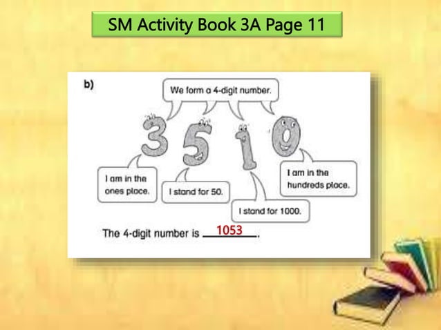 Q1-L3 (Reads and Writes numbers up to 10 000 in symbols and words).pptx