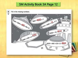 Q1-L3 (Reads and Writes numbers up to 10 000 in symbols and words).pptx