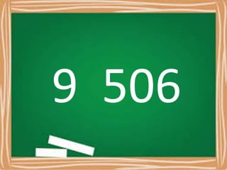 Q1-L3 (Reads and Writes numbers up to 10 000 in symbols and words).pptx