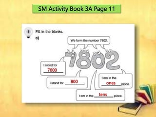 Q1-L3 (Reads and Writes numbers up to 10 000 in symbols and words).pptx