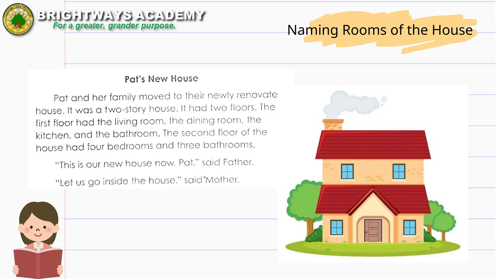 Q1 - Language - K - Naming Rooms of the House (1).pptx