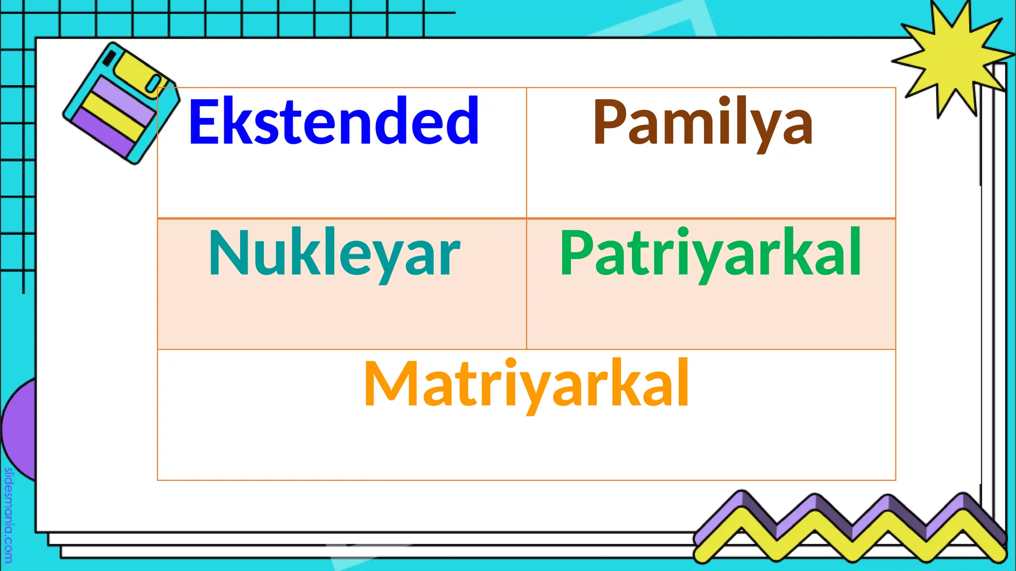 Q1-LE_AP 7_Lesson 5.pptx ARALING PANLIPUNAN | PPTX