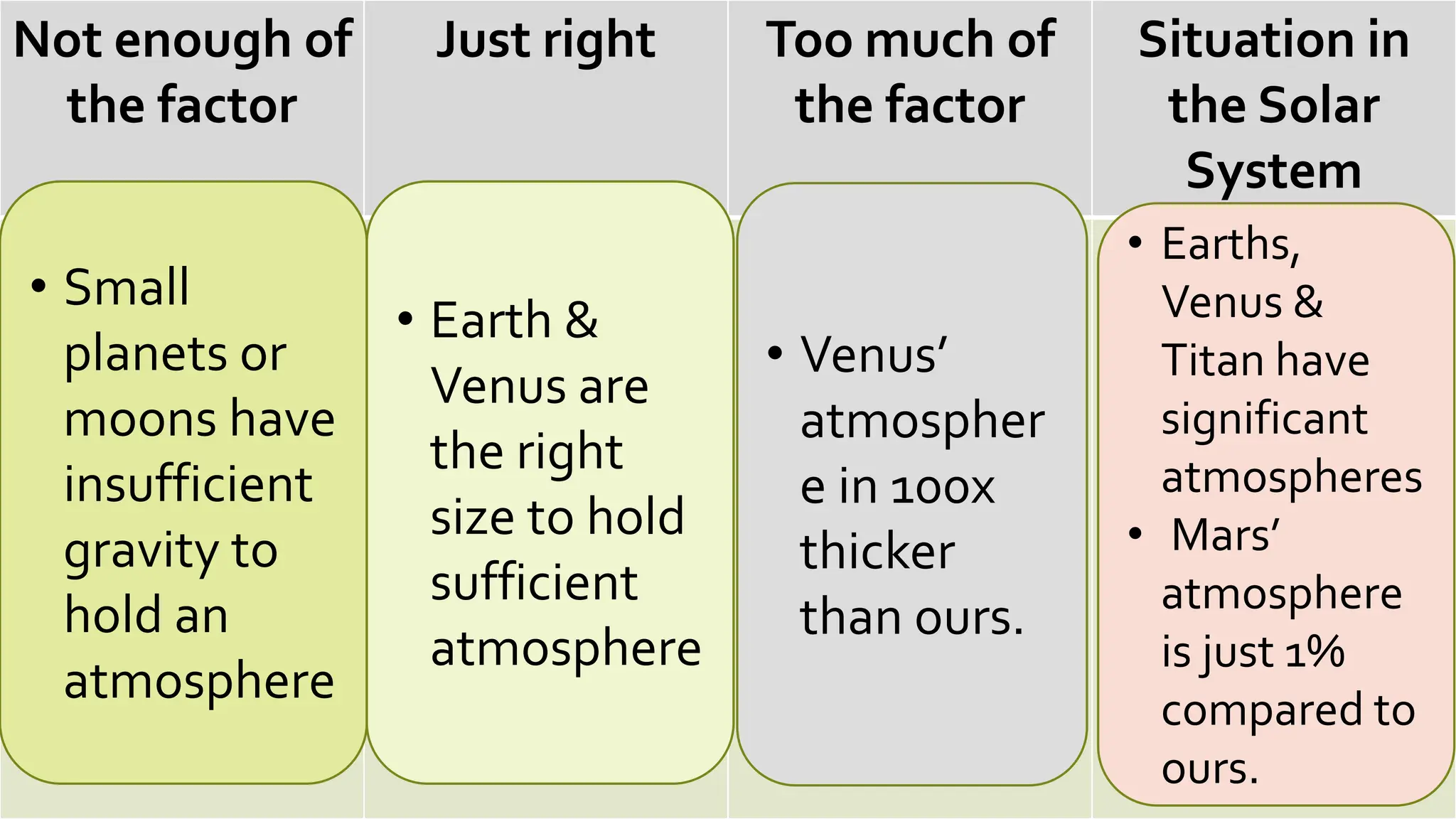 GRADE-11-EARTH-AND-LIFE-(SCIENCE)-1ST-SEM-1ST-QUARTER | PDF
