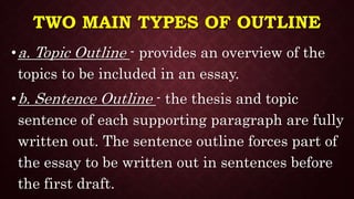 Q1-Lesson-5-Outlining-Reading-Texts.pptx