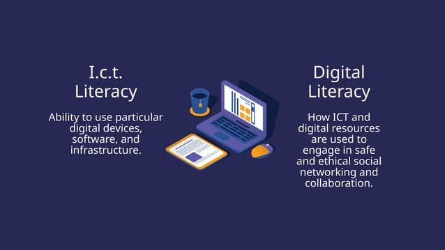 Introduction to ICT - Importance of ICT... | PPTX