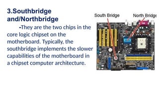 Q1-LESSON 3-Parts of the Motherboard.pptx