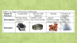 The Earth’s Minerals: Rock-forming Minerals | PPTX