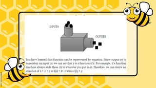 Understanding Functions and Piecewise Functions in Real-Life ...