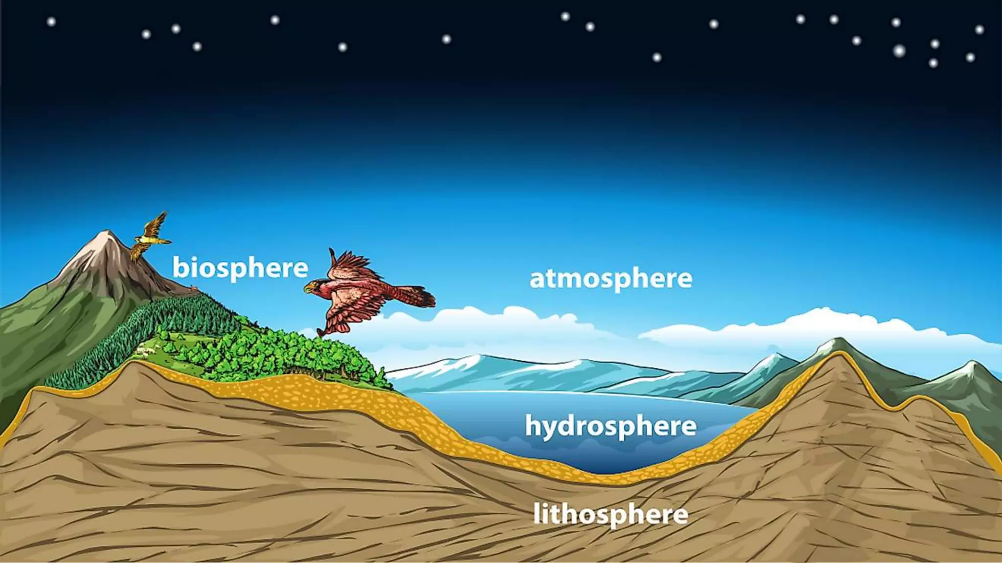 Q1-M1-PPT-Layers of The Earth.pptx