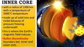 Q1-M1-PPT-Layers of The Earth.pdf