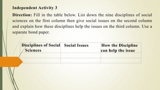 Q1-M2-PPT.pptxdisciplines in social sciences powerpoint | PPTX