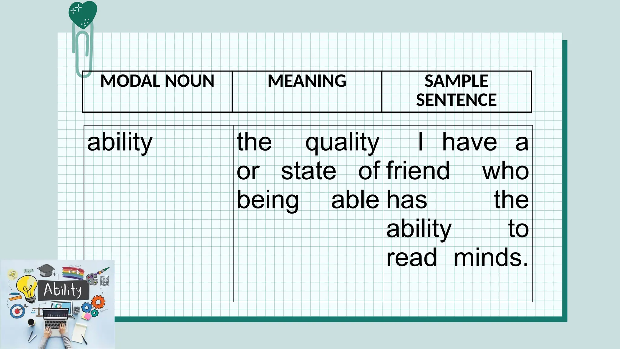 English 8-Quarter One-Module 3. About Modal Verb, Modal Adverb and Modal Noun.pptx