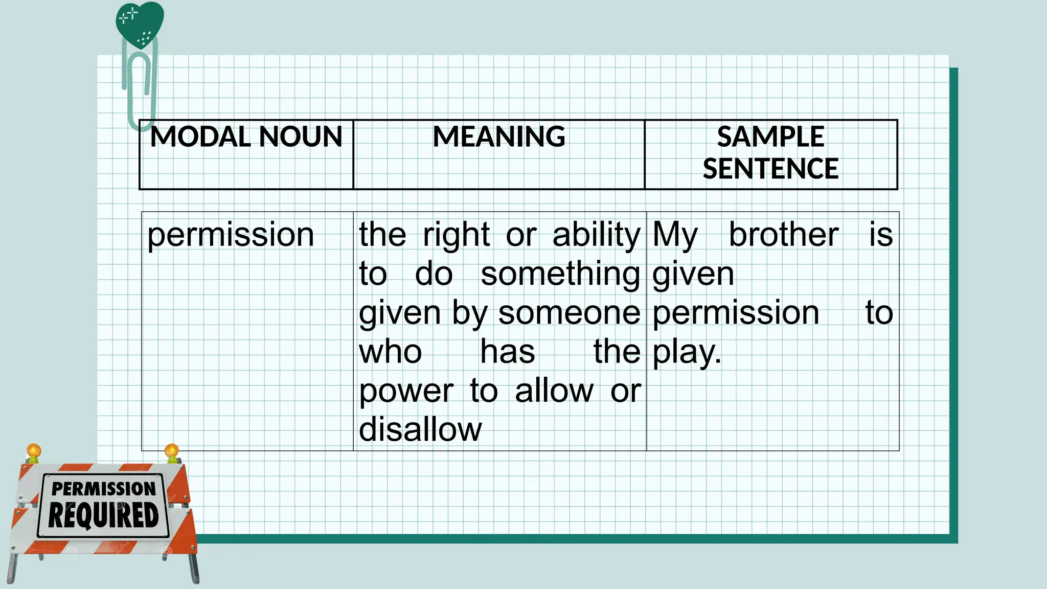 English 8-Quarter One-Module 3. About Modal Verb, Modal Adverb and ...