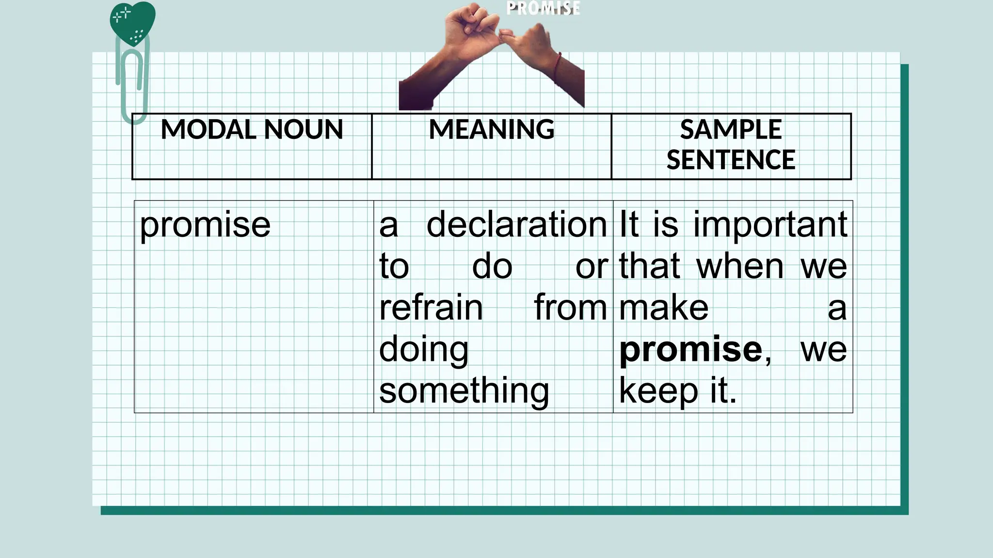 English 8-Quarter One-Module 3. About Modal Verb, Modal Adverb and ...