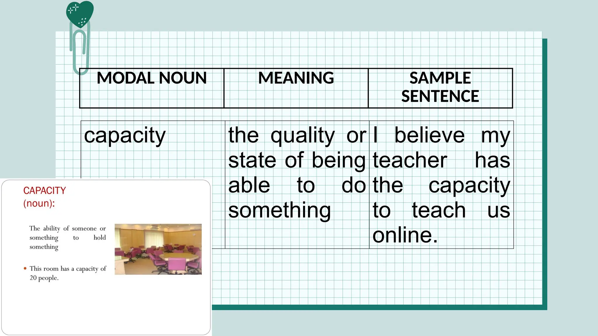 English 8-Quarter One-Module 3. About Modal Verb, Modal Adverb and ...