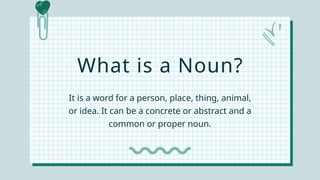English 8-Quarter One-Module 3. About Modal Verb, Modal Adverb and ...
