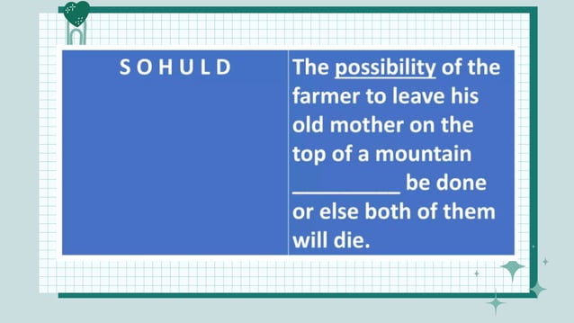 English 8-Quarter One-Module 3. About Modal Verb, Modal Adverb and ...