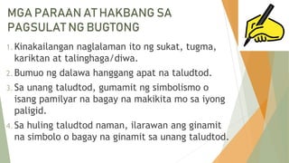 Q1-M3-Pagsulat ng Sariling Bugtong, Salawikain.pptx