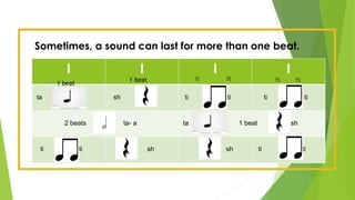 Q1 - Mapeh 3 Music - Lesson 2 - Rhythmic Patterns.pptx