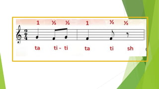 Q1 - Mapeh 3 Music - Lesson 2 - Rhythmic Patterns.pptx
