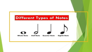 Q1 - Mapeh 3 Music - Lesson 2 - Rhythmic Patterns.pptx