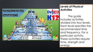 Q1 - Mapeh 6 PE - Lesson 3 - Fitness.pptx