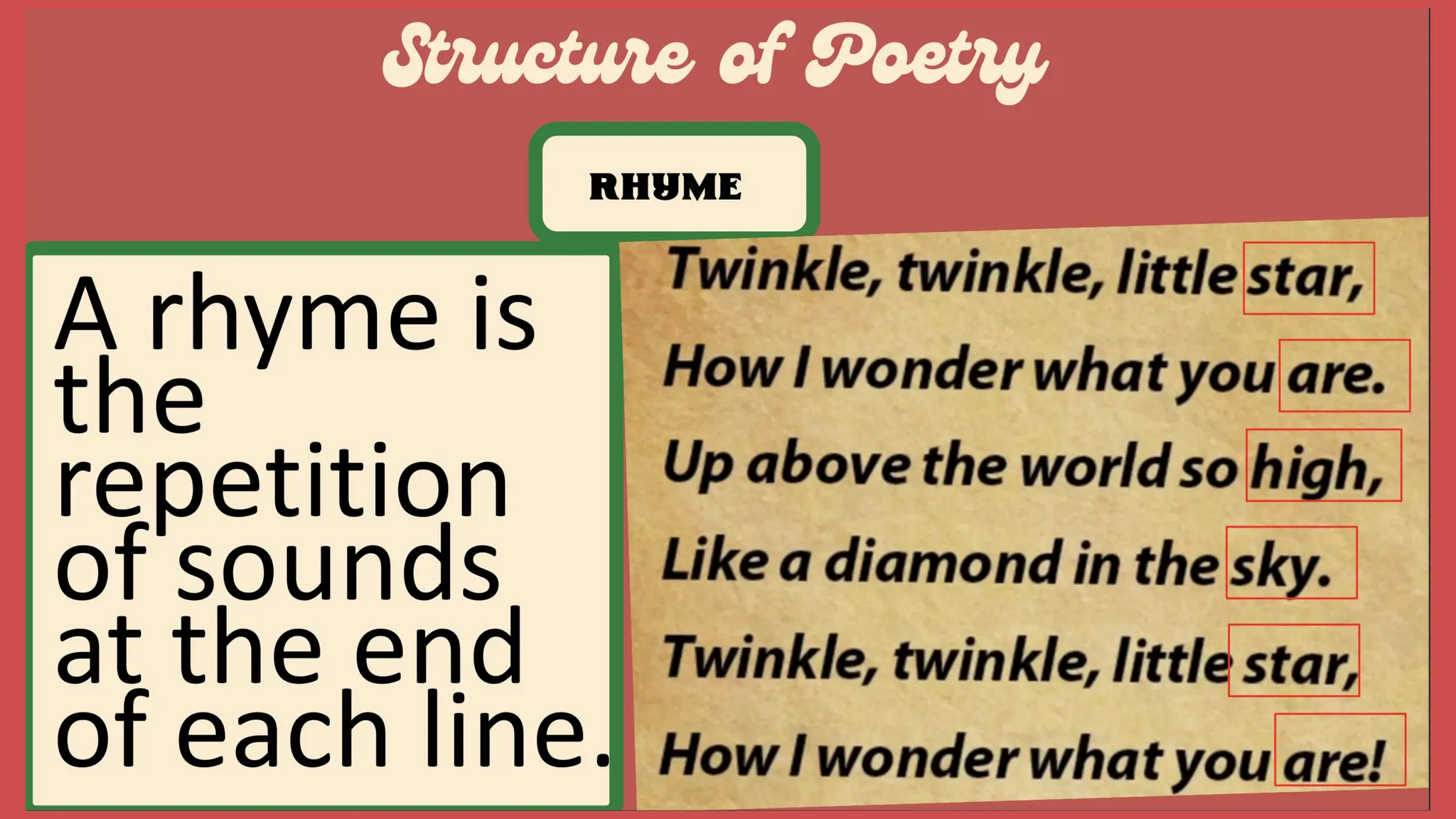 Structure of Poetry and Different Types of Stanza | PPTX