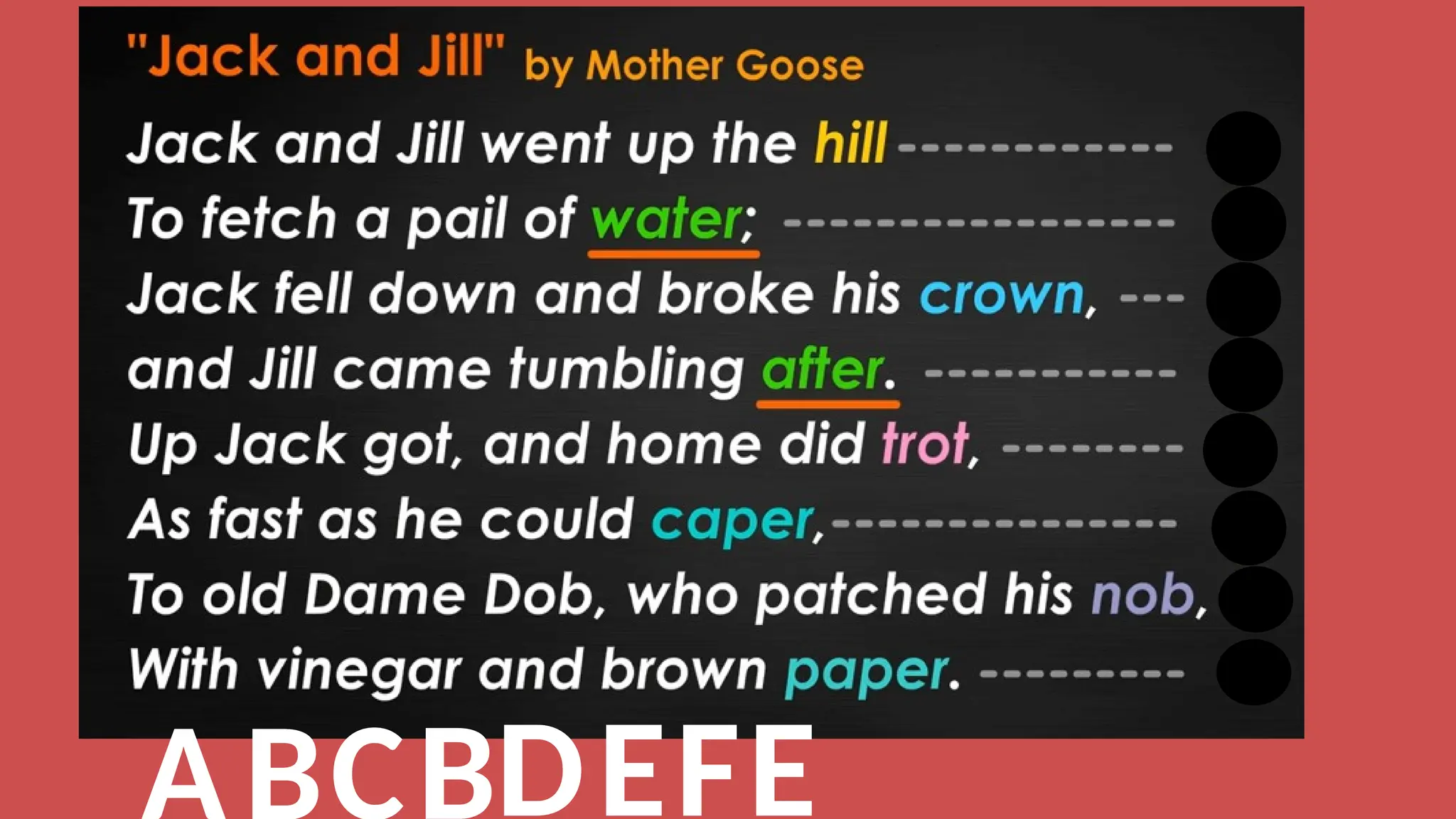 Structure of Poetry and Different Types of Stanza | PPTX