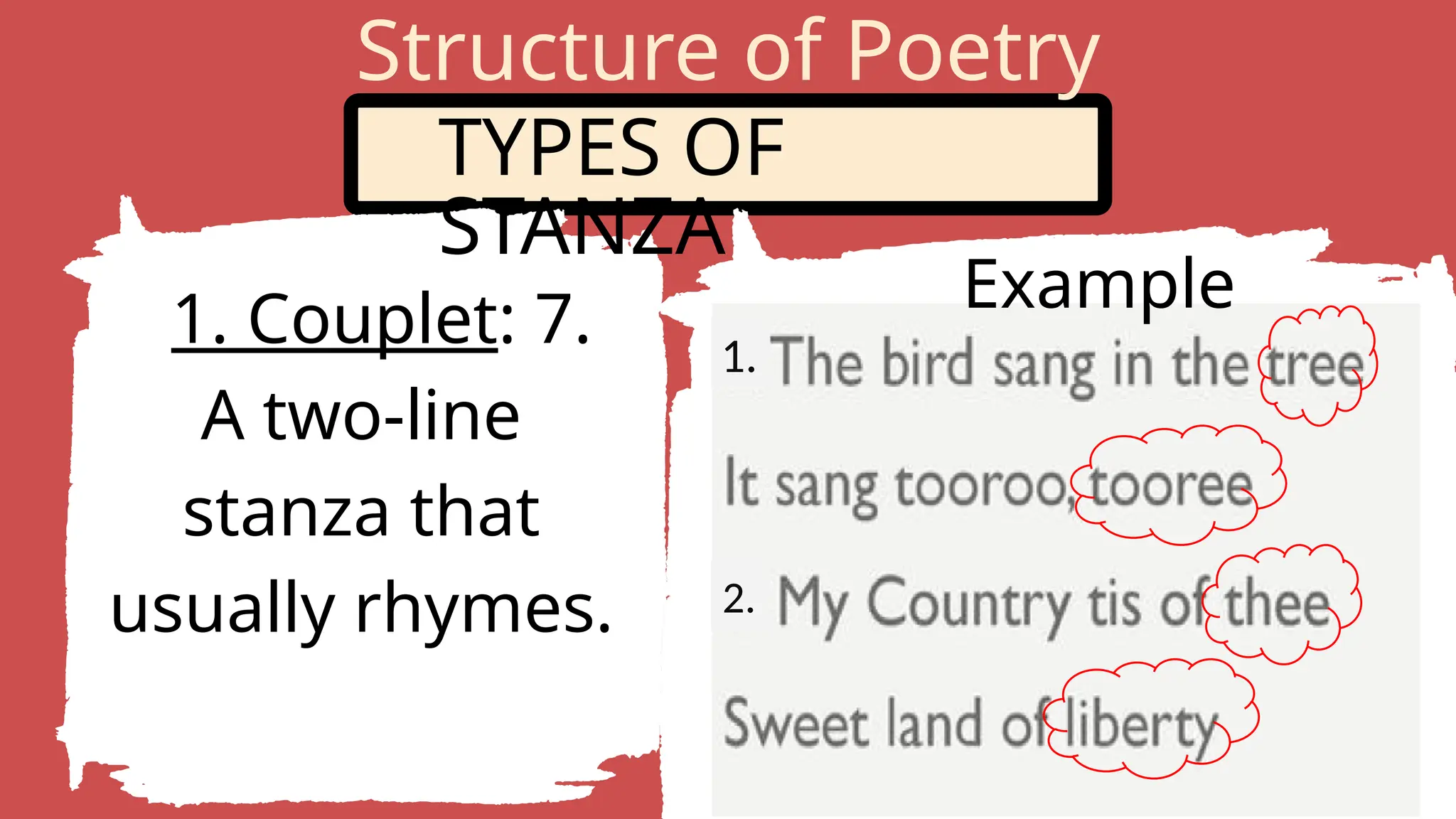 Structure of Poetry and Different Types of Stanza | PPTX